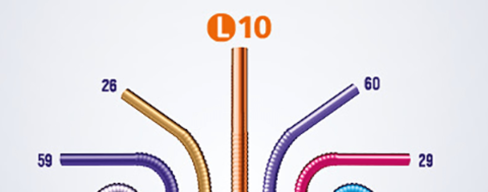 NOUVEAU Linéo 10 | Tisséo Collectivités